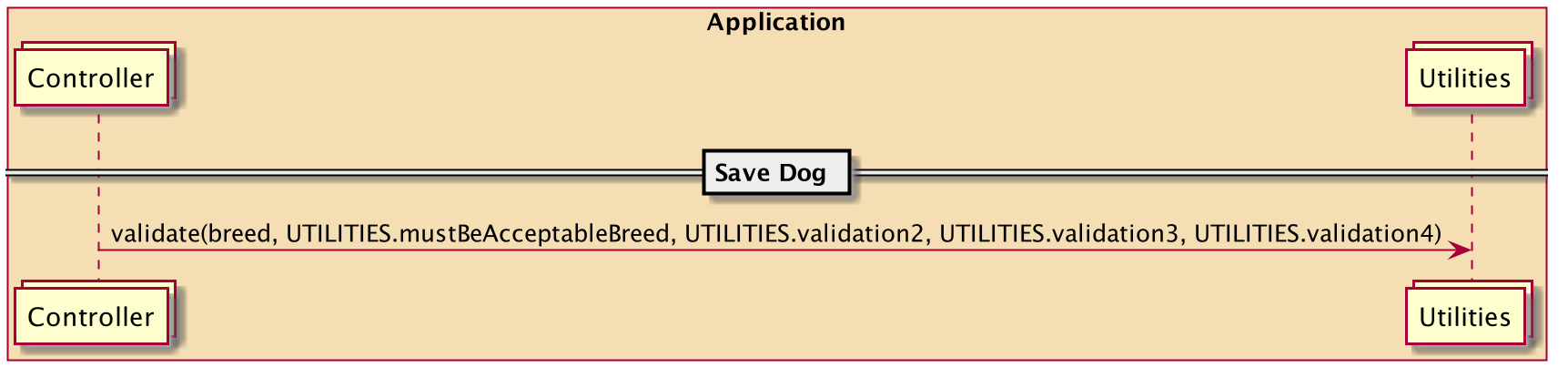 Abstraction in software engineering — Application | by Tiago Bevilaqua ...