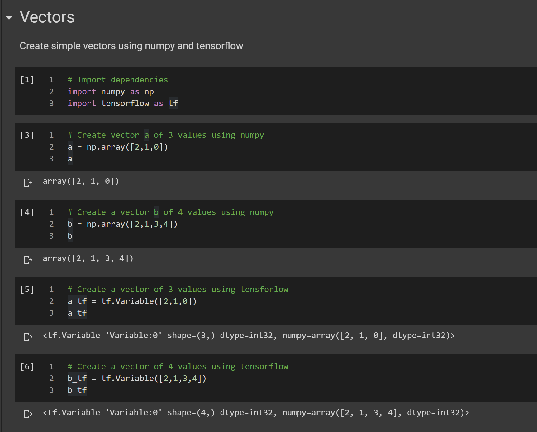Linear Algebra Vectors for Data Science | by Kishore Ramakrishnan ...