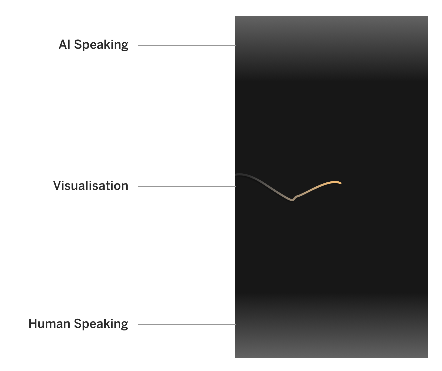 Phases AI: Tool for Reflection and Counseling - Krishna Gautham