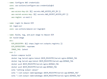 Deploy A Dockerized Laravel Application To AWS ECS With EC2 Instance Launch Type Using GitHub ...