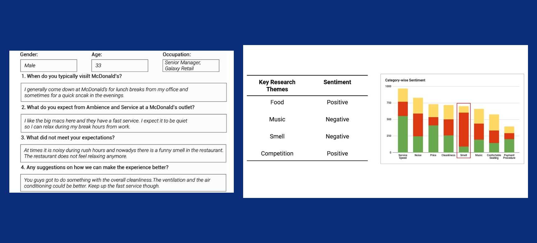 Automated Survey Processing using Contextual Semantic Search | by Shashank Gupta | HackerNoon ...