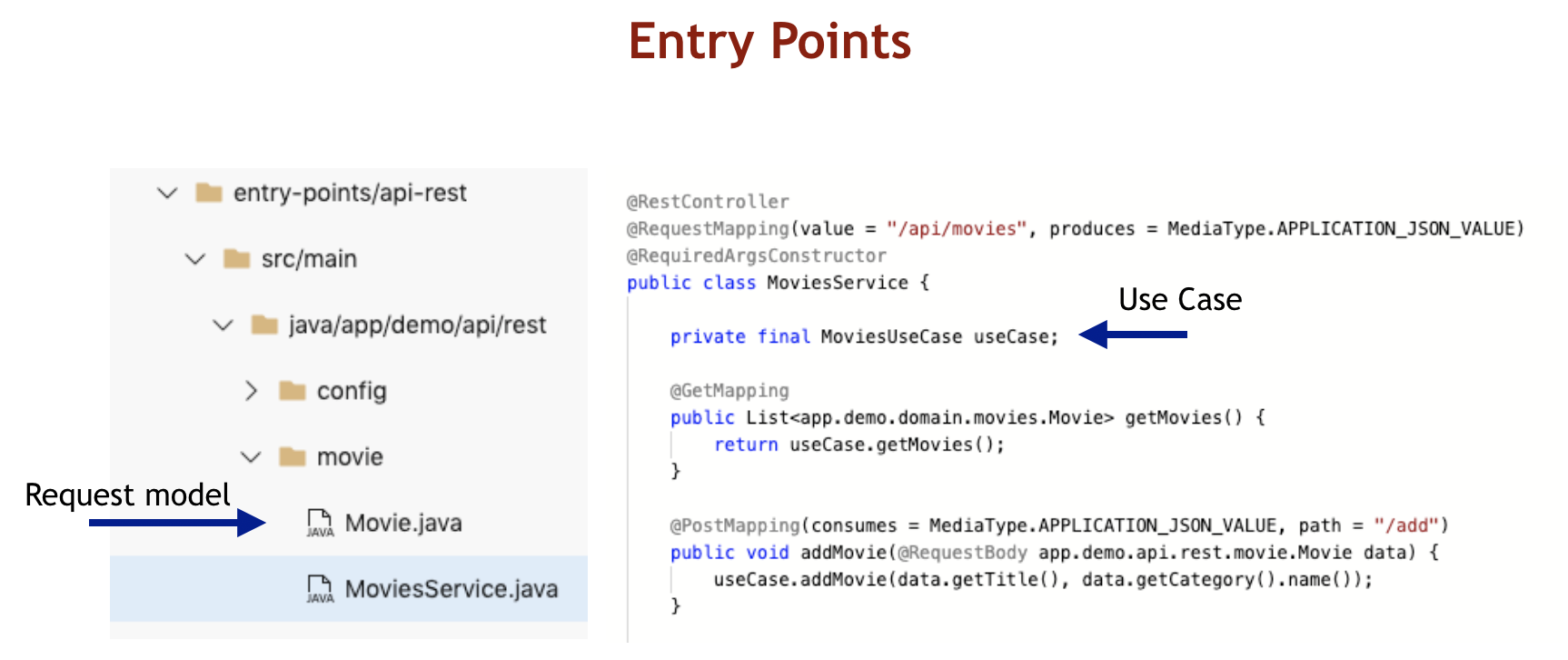 Clean Architecture — Aislando los detalles | by Andrés Mauricio Gómez P ...
