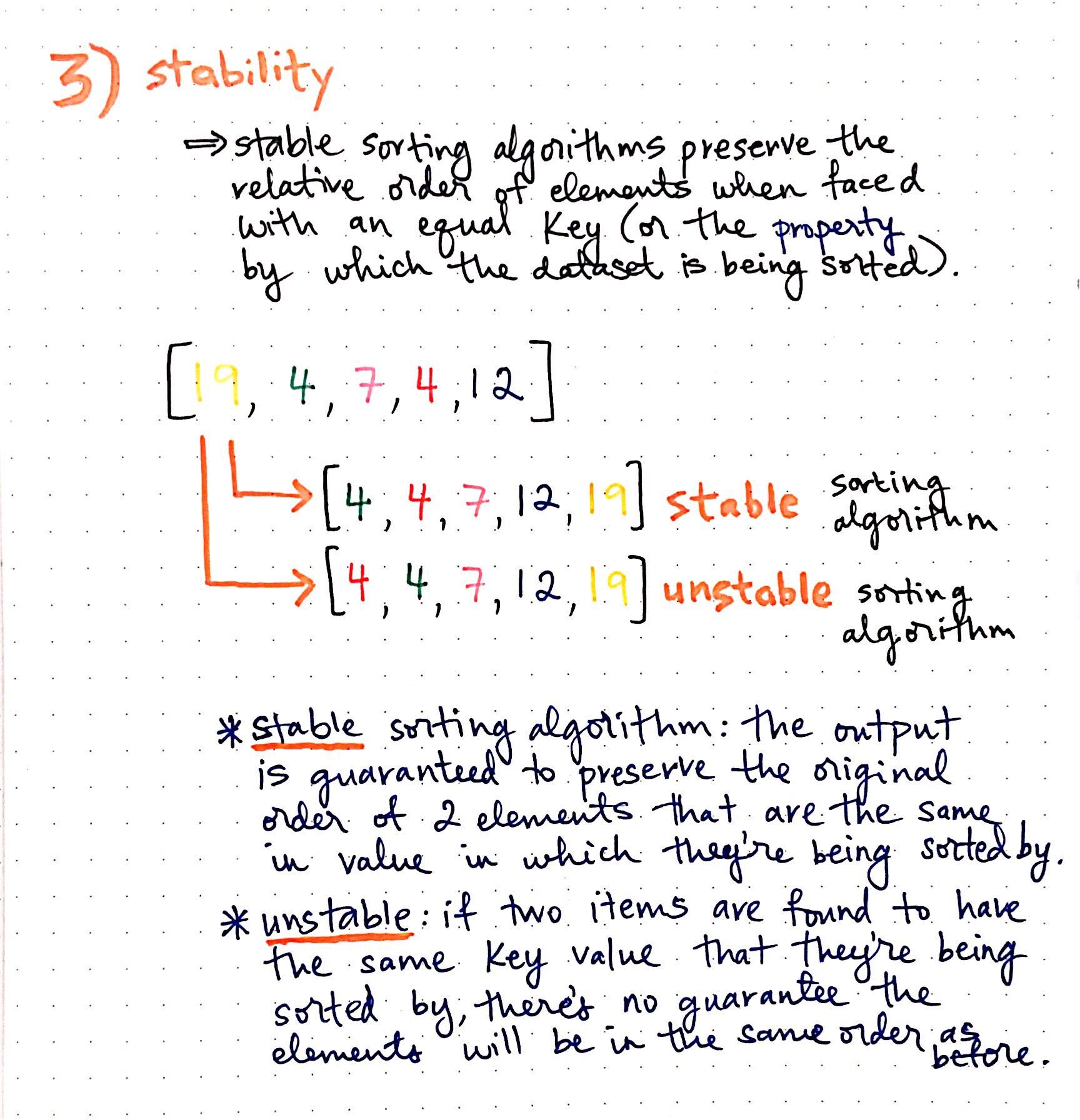 Sorting Out The Basics Behind Sorting Algorithms By Vaidehi Joshi 0857