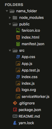 TUTORIAL DASAR REACTJS PART 1 — INSTALL DAN PERINTAH DASAR REACTJS | by Muhammad Aryandi | Medium