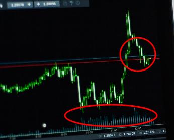Untangling Database : SQL Fast Analytics using OVER command | by Qrious Kamal | Jan, 2023 | Medium