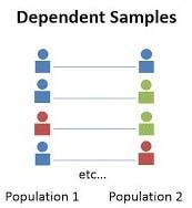 Data Analytics Using Python (Part_5) | by Teena Mary | Budding Data ...