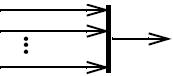 UML: Activity Diagram. Activity diagram is useful to specify… | by ...