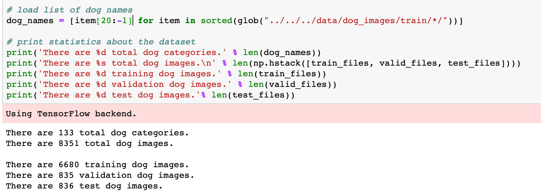 Dog breed classification project using CNN | by Pinaki Guha | Medium