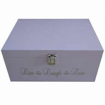 My Love Box. The advancement in social media… | by Anthia Jacob-Hinds ...