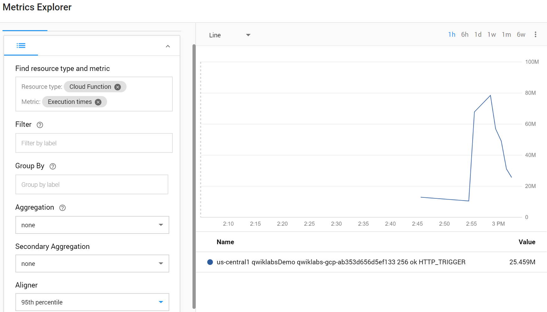 Getting Google Cloud Functions times in Stackdriver | by Colt McAnlis | Medium