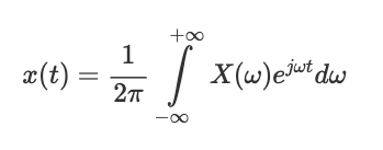 Fourier Transformation for a Data Scientist - KDnuggets