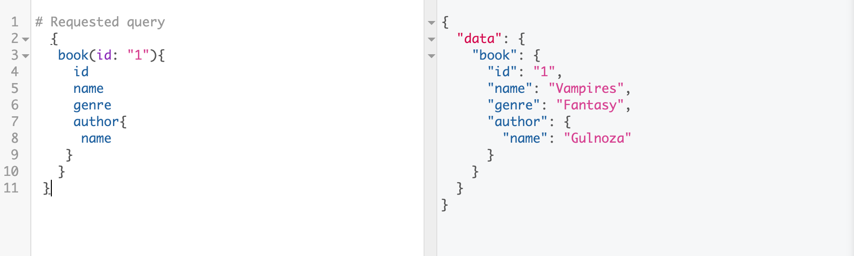 What is GraphQL and how to set it up? | by Gulnoza Muminova | Medium