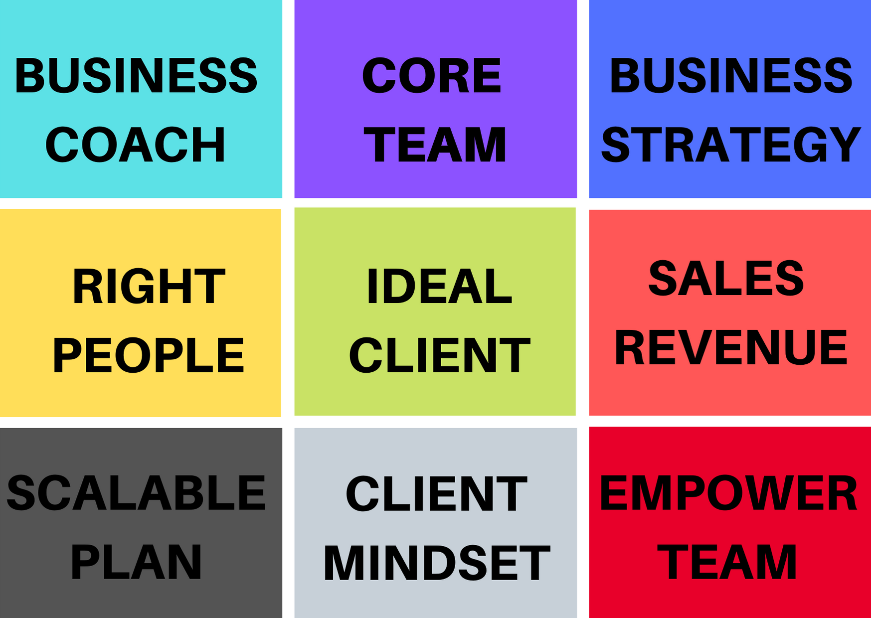 How to Grow My Business- 9 Ways How to Grow My Business Faster in 2020