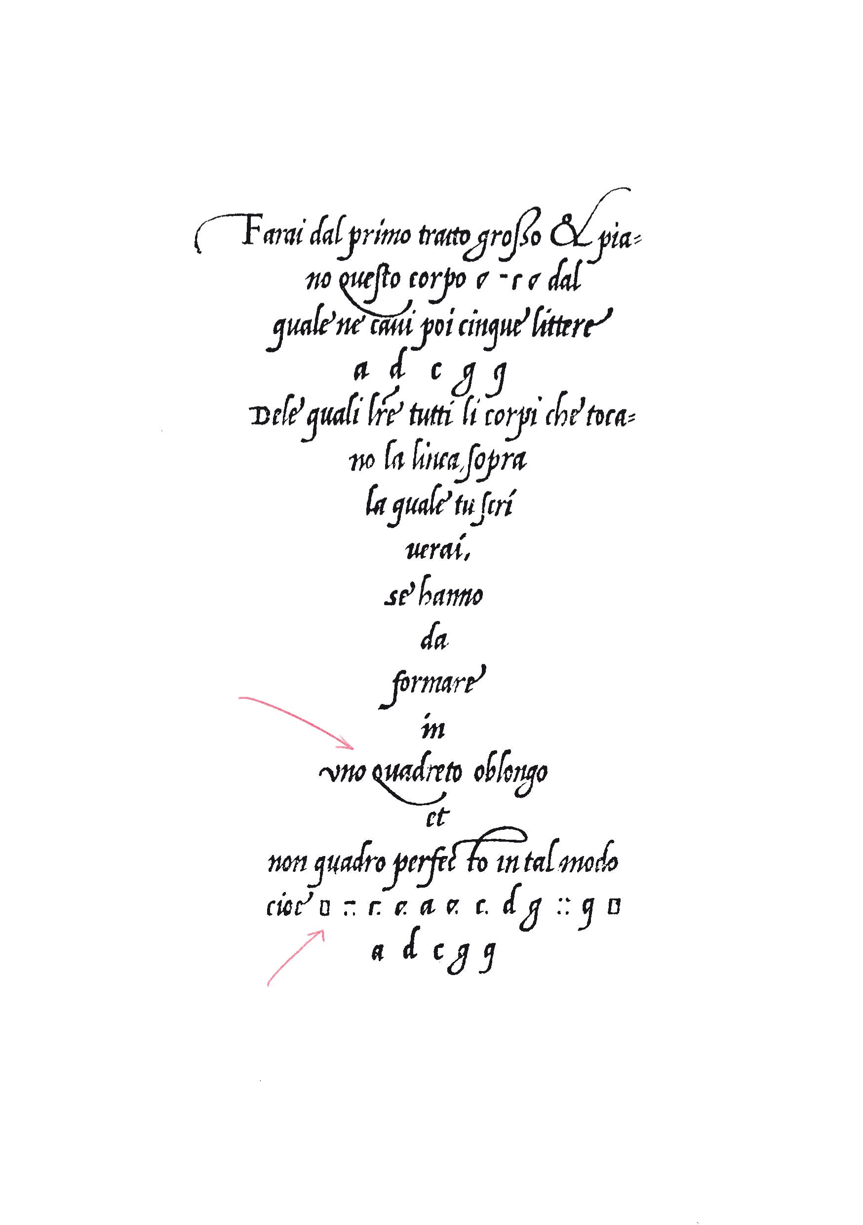 Preparatory Practices to Calligraphy - Design Nation