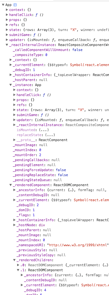 Data Driven React Testing We All Know How Important Testing Can By Reactvt Medium