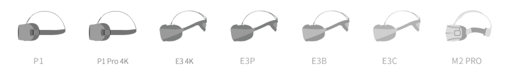 The Growing List of XR Devices. When it comes to XR devices, a few ...