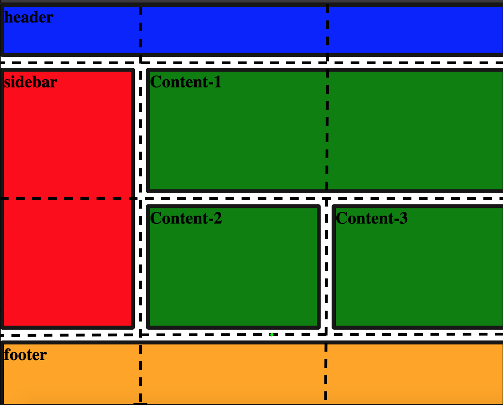 How to Style Using CSS GRID.. A quick fun tutorial on how to place ...