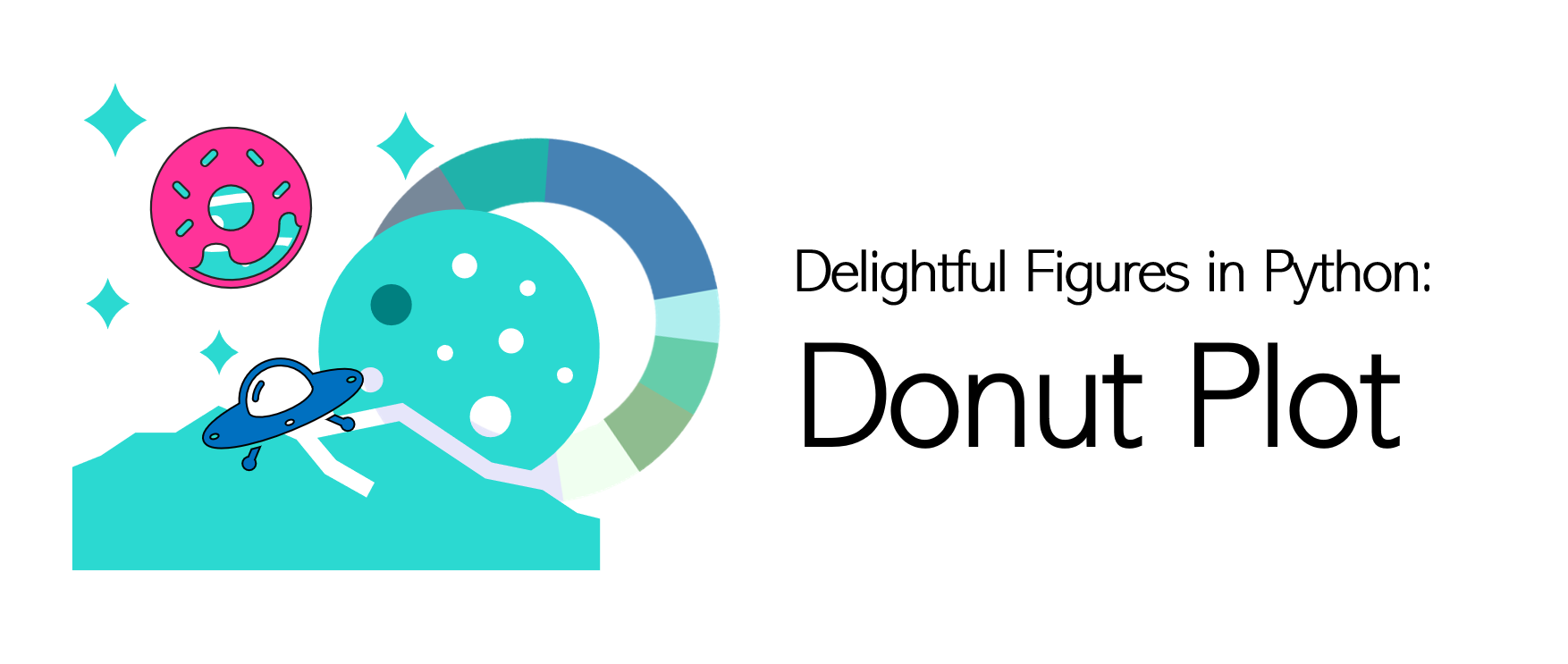 Delightful Figures in Python Series: Donut Plot | by Brinnae Bent @RunsData | Analytics Vidhya ...