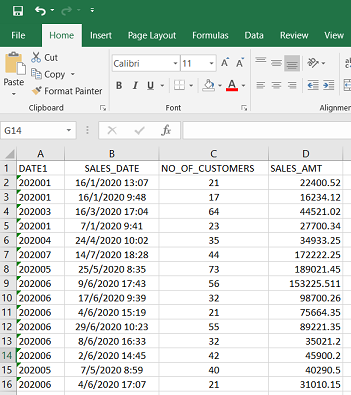 Creating a fullstack Java app with AJAX HTML frontend using jsGrid datagrid and Apex Charts ...