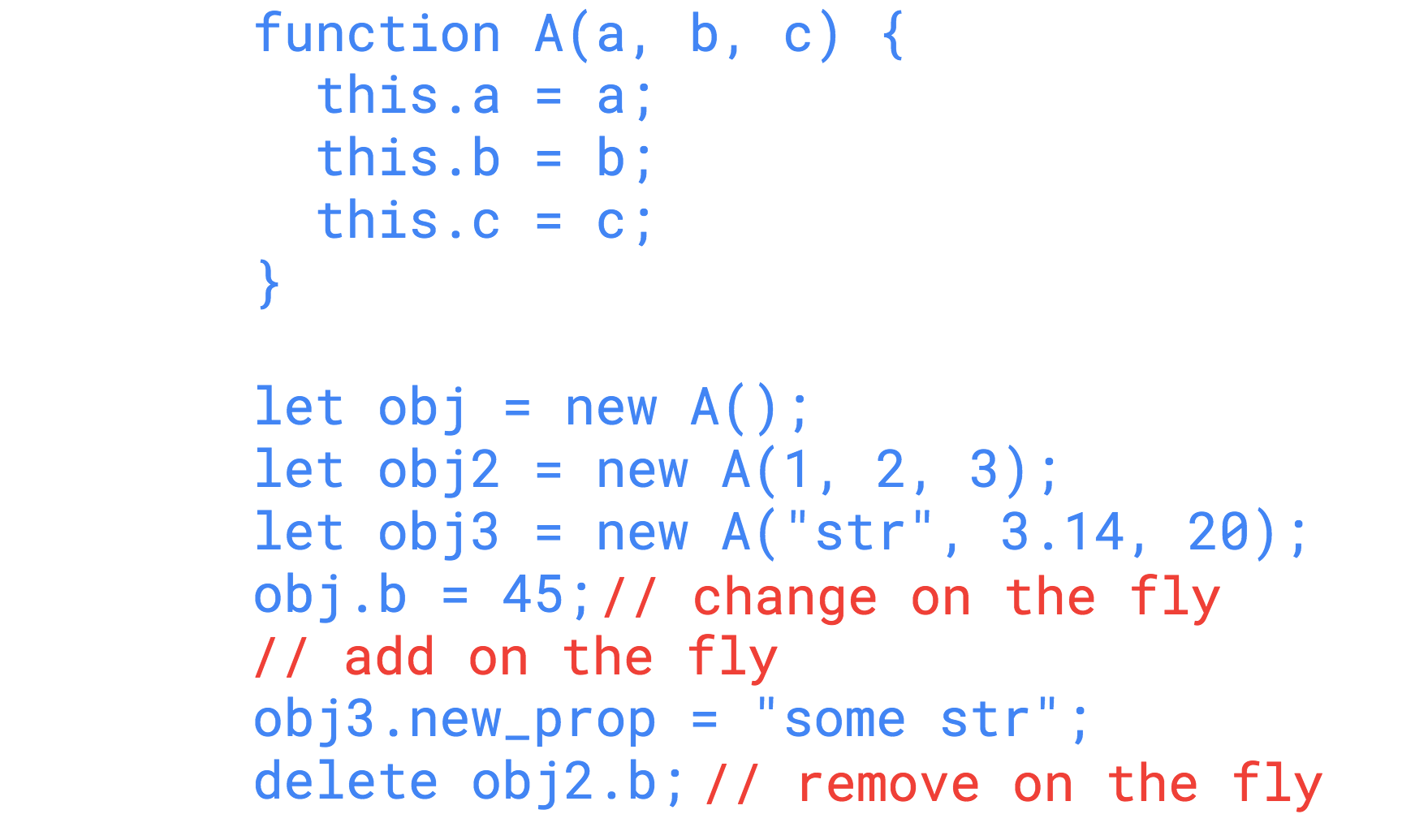 Node.js V8 internals: an illustrative primer | by Vardan Grigoryan ...