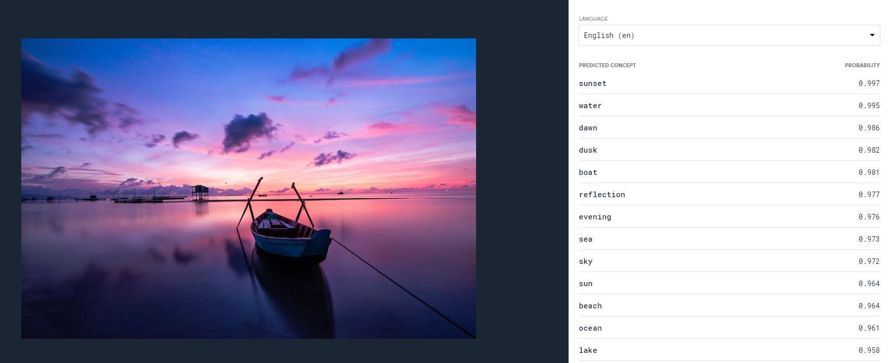 Artificial Intelligence — The Skynet of Tomorrow? | by Afaan Bilal ...