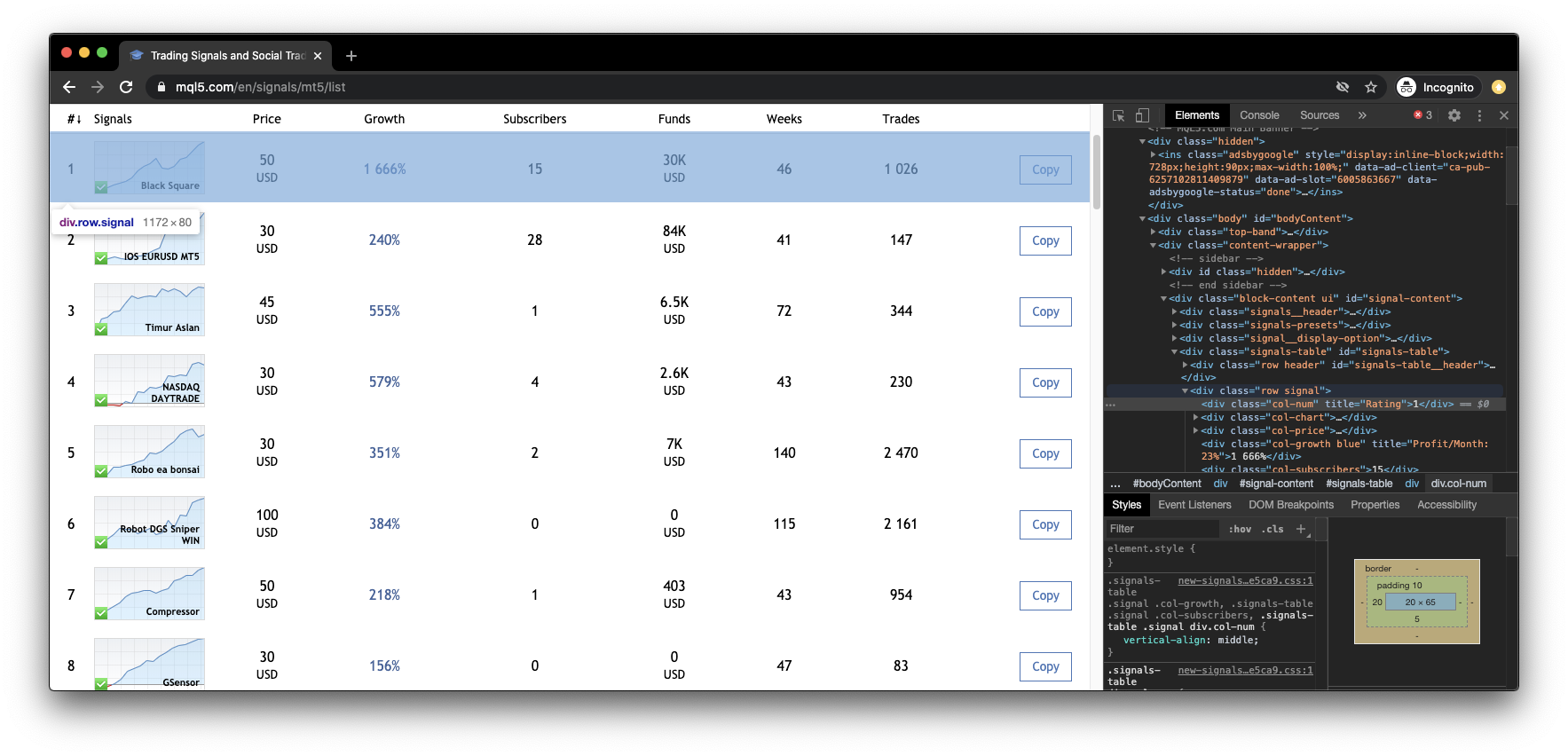 Web Scraping Mql5 Signals With Python By Matheus V De Sousa The Startup Jul 2020 Medium 