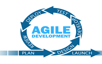 Agile for complex development, an example of Zomato | by Vishesh ...