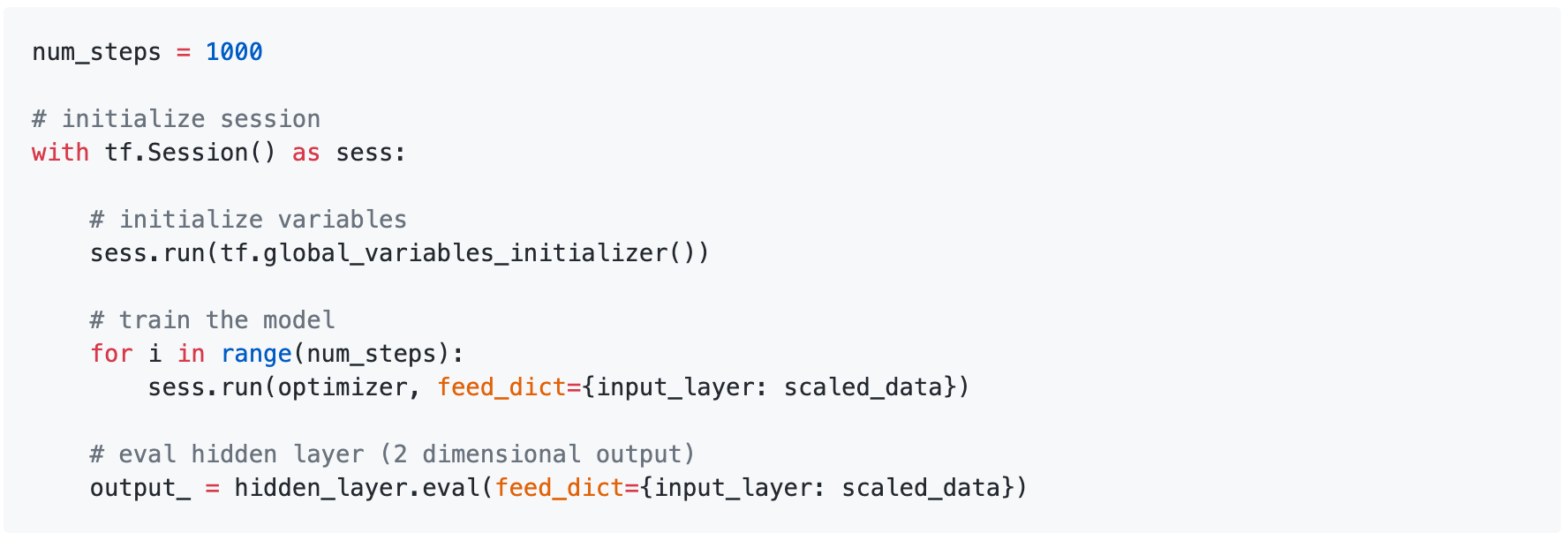 Principal Component Analysis Autoencoder By Abhishek Verma Xebia Engineering Blog Medium