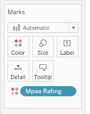 Visualizing your Data In Tableau using DSE 6 Docker Images | by Donnie Roberson | Medium