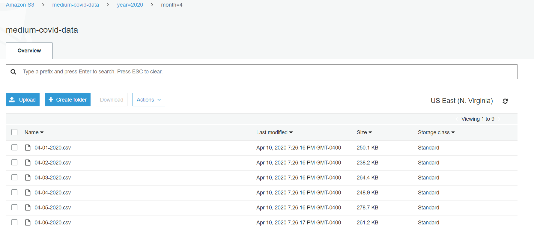Getting Started with AWS Big Data — How to Query Data in S3 using Glue and Athena