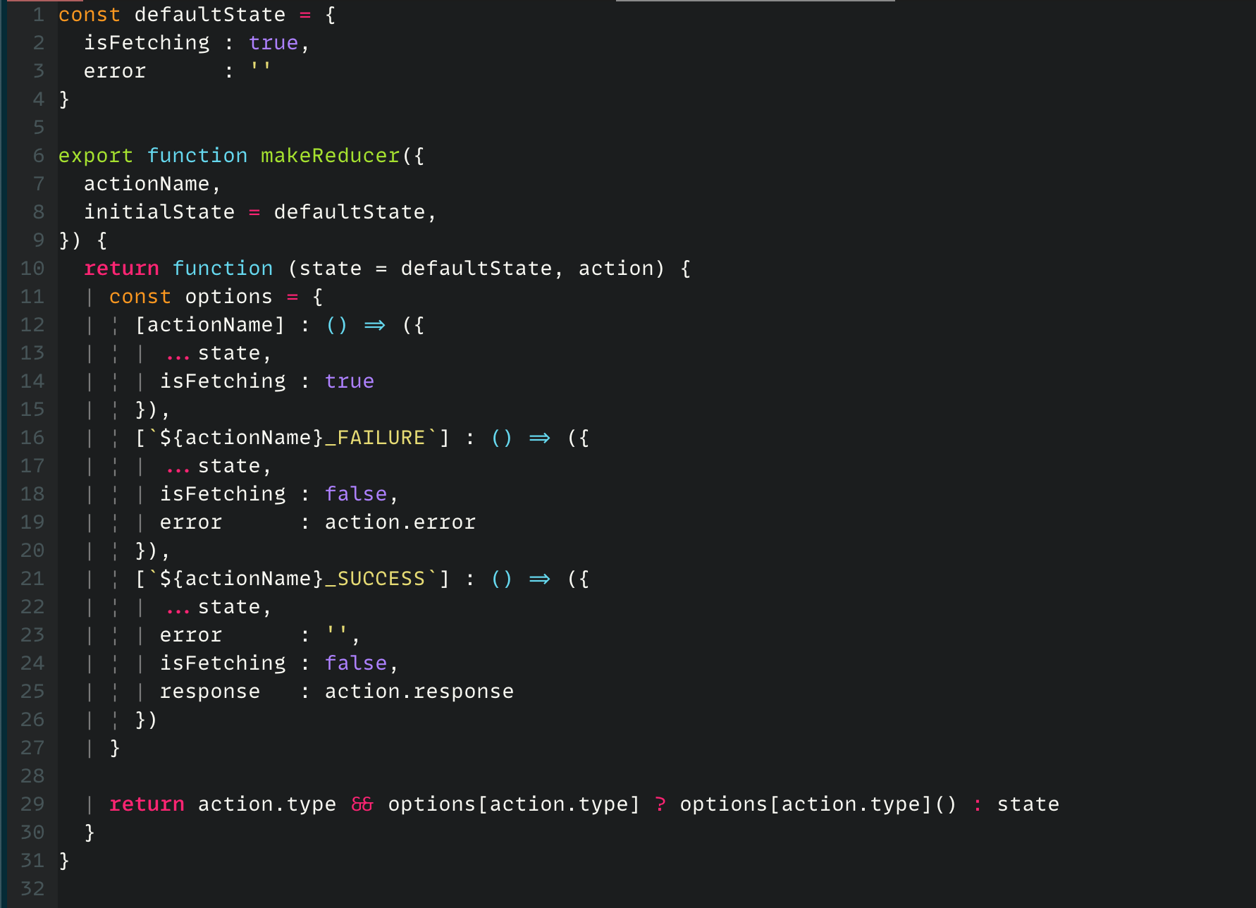 Setting Up Redux To Avoid Boilerplate Code By Bharat Soni Javascript In Plain English Medium