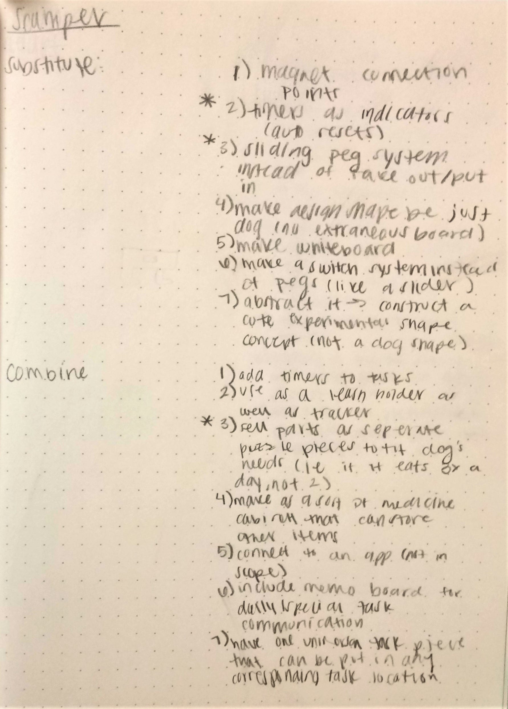 Idea Refinement. SCAMPER | by Sage Iverson | Medium