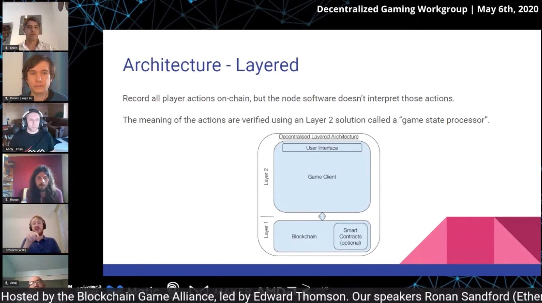 Summary of the Decentralized Gaming Working Group 6th May 2020 | by ...