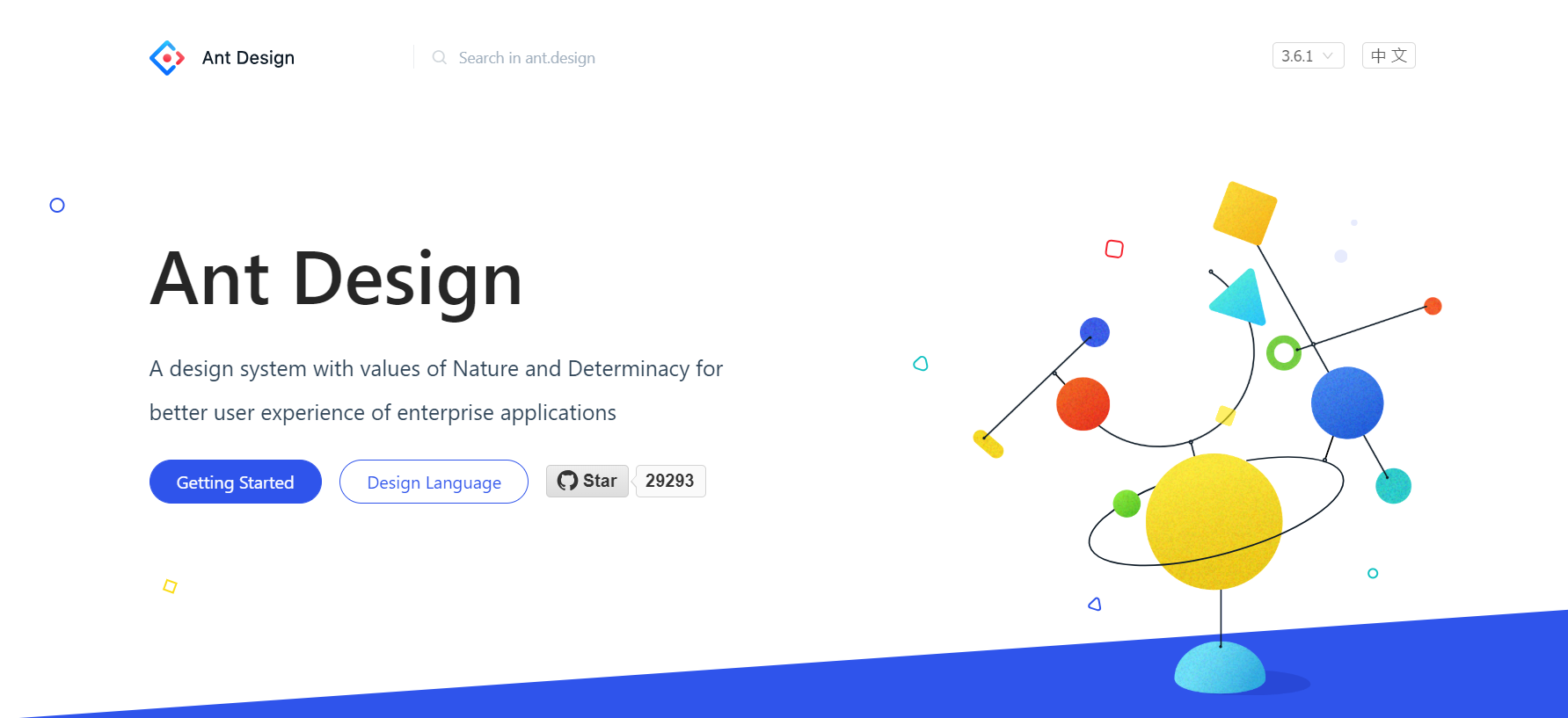 10 Best React UI Component Frameworks | by Vishal Jadhao | Medium