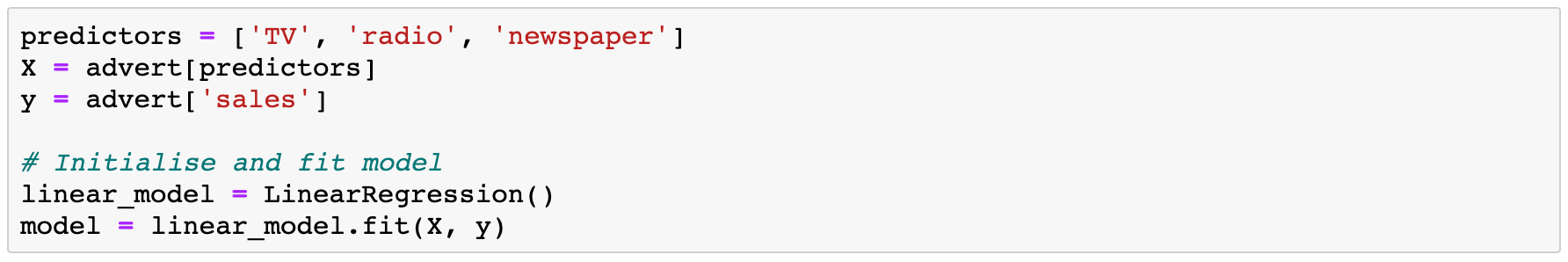Exploring Linear Regression Single And Multivariate By Mulbah Kallen Analytics Vidhya Medium