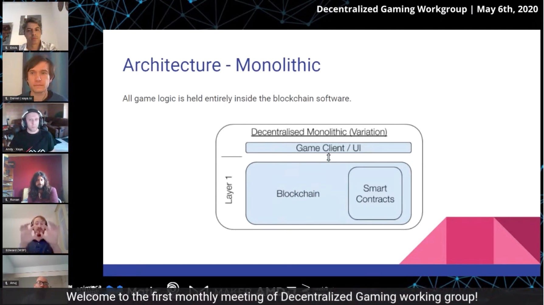 Summary of the Decentralized Gaming Working Group 6th May 2020 | by ...