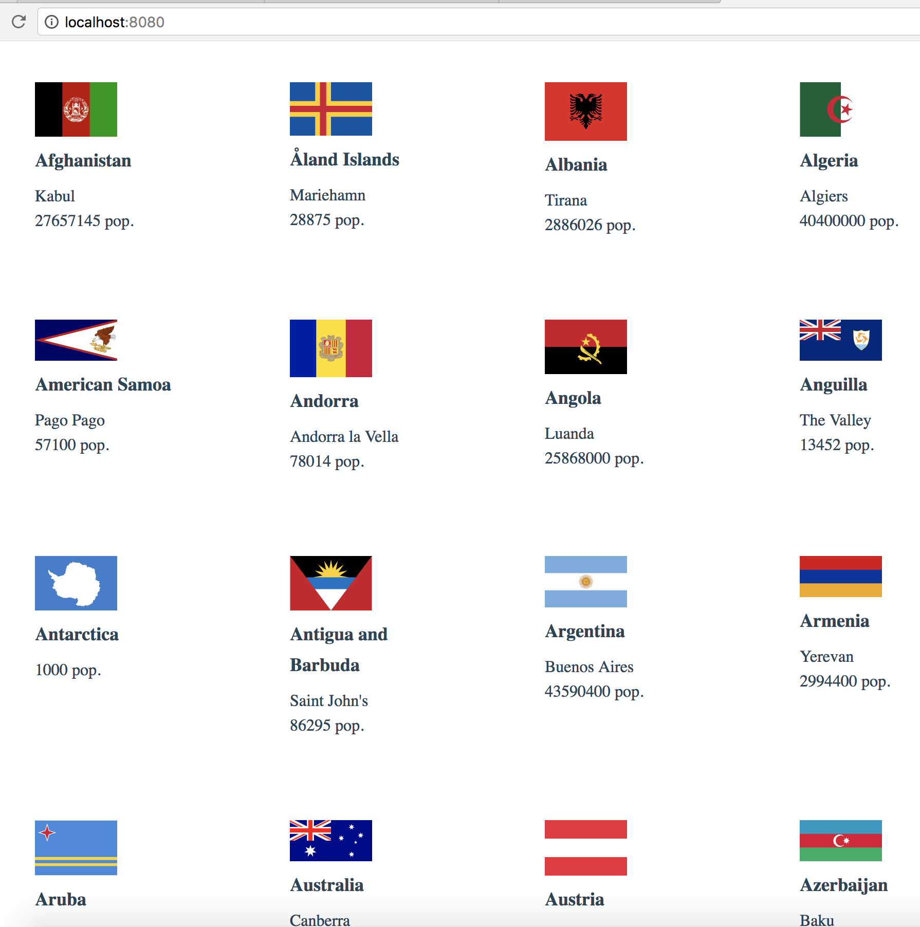 Server Side Rendering with React and Redux | by Artem Mirchenko | Medium
