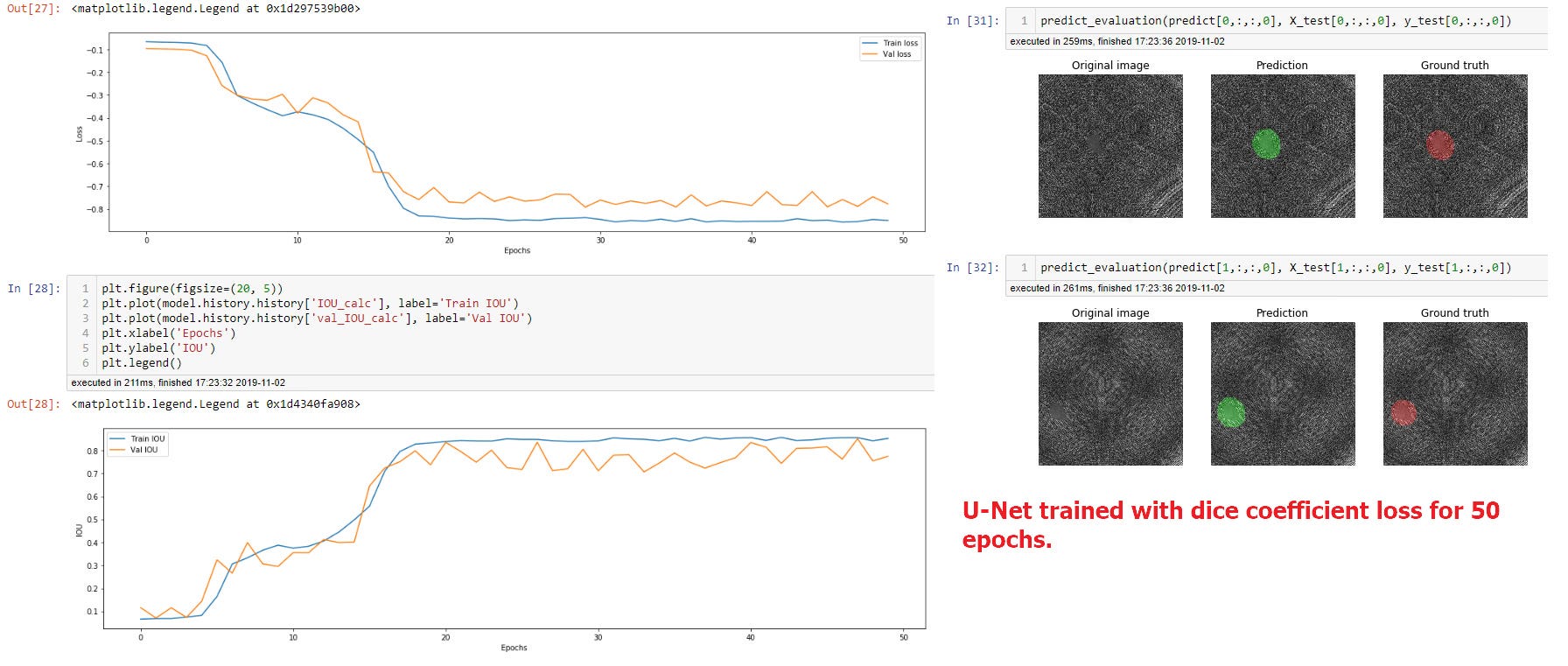 Automatic Defect Inspection with End-to-End Deep Learning