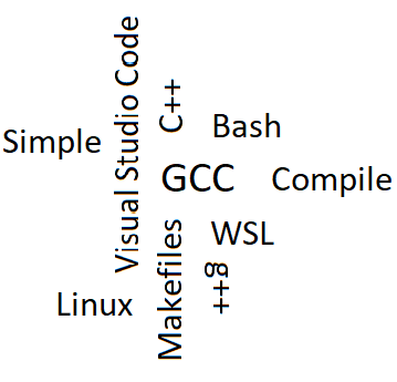 Learning About GCC, Makefiles, Bash Scripts, C++ Programming and Linux | by Kari Stromsland | Medium