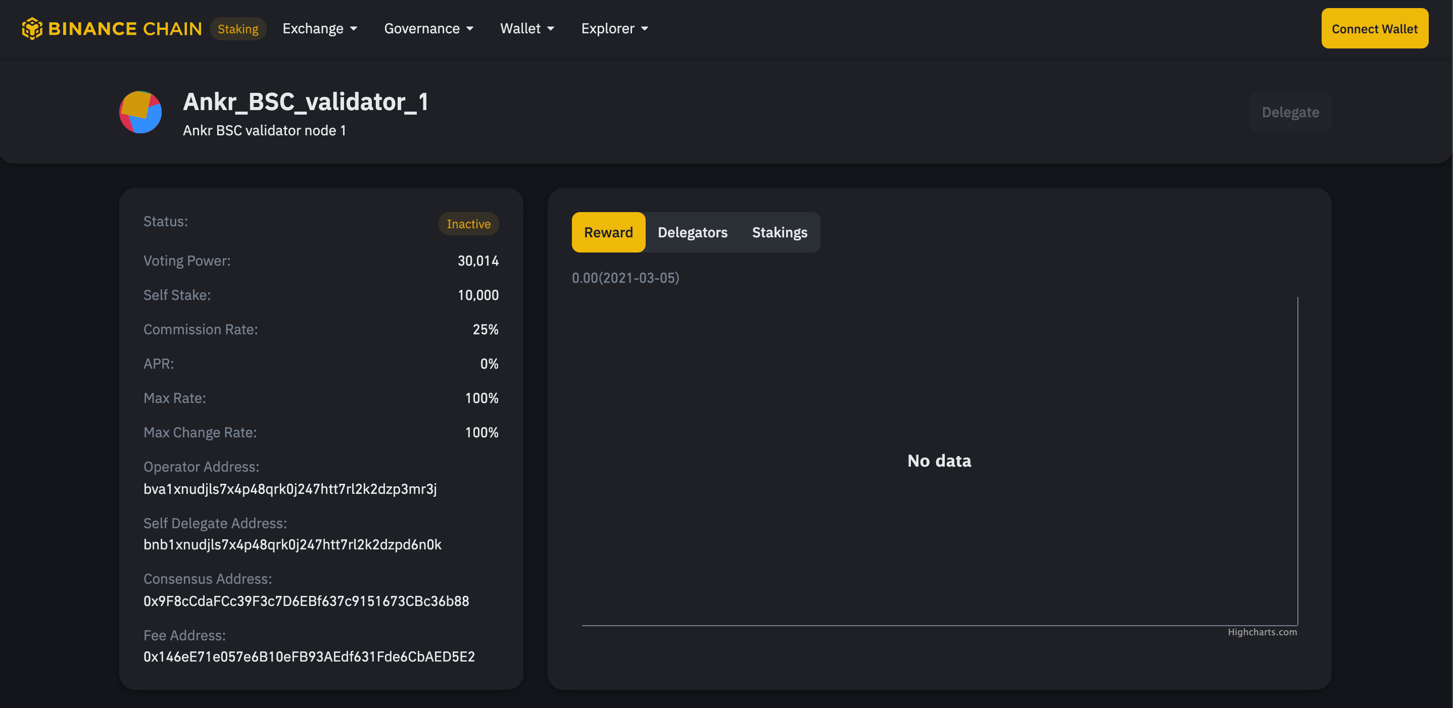 Ankr’s Binance Smart Chain Validator: Stake your BNB with 0% commission for the highest APY!