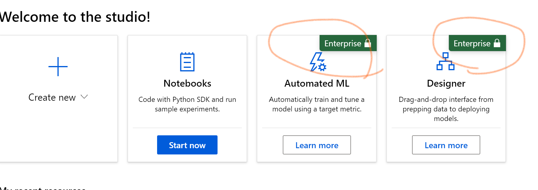 Azure S Automl A Quick Look Analytics Vidhya Medium