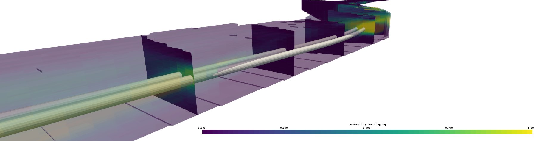 Paper → Visualizations. Data visualization and infographics… | by Rajat ...