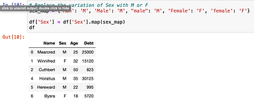 Intro to Data Preparation Part I : Formatting — Python | by Setareh Er ...