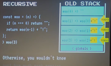 Mastering Recursion. Algorithm thinking is in Math, Music… | by Ooi Yue ...