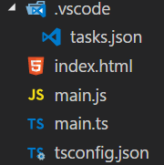 Simplest TypeScript project using Visual Studio Code | by equisept | Medium