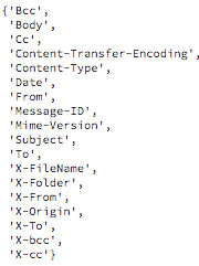 Named Entity Recognition using the Enron Email Dataset in Python: Part 1 | by Raymond Yu | Medium