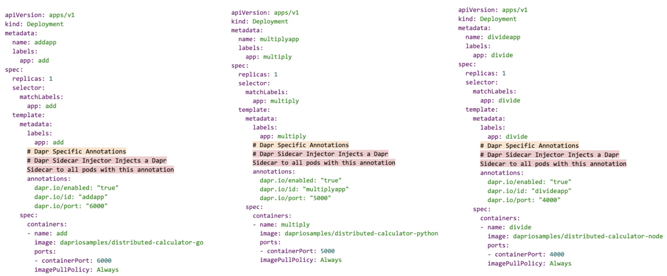 Simplifying Microservices On Kubernetes With Microsofts Dapr Distributed Application Runtime