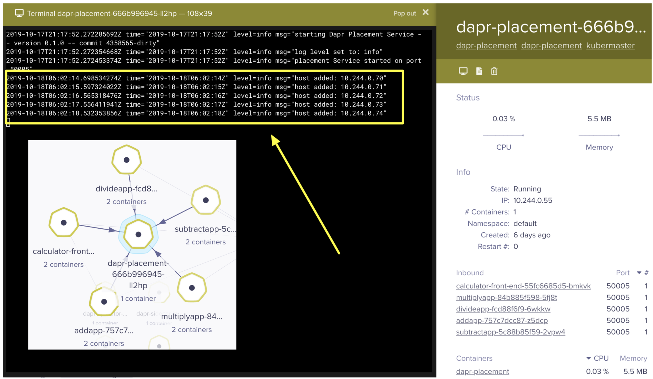 Simplifying Microservices On Kubernetes With Microsofts Dapr Distributed Application Runtime 5946