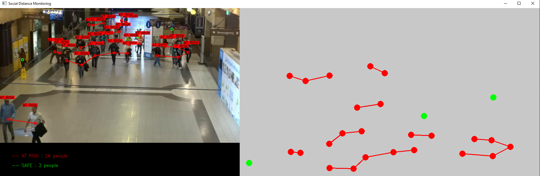 Monitor Social Distancing Using Yolov5 And Opencv By Joice V Joseph Medium