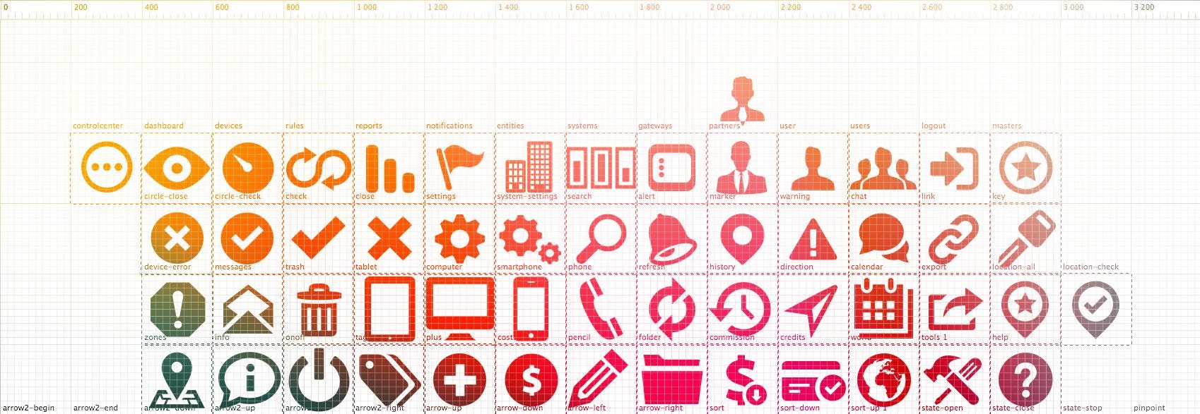 Building icon fonts with Grunt. Learn how to generate your icon web ...